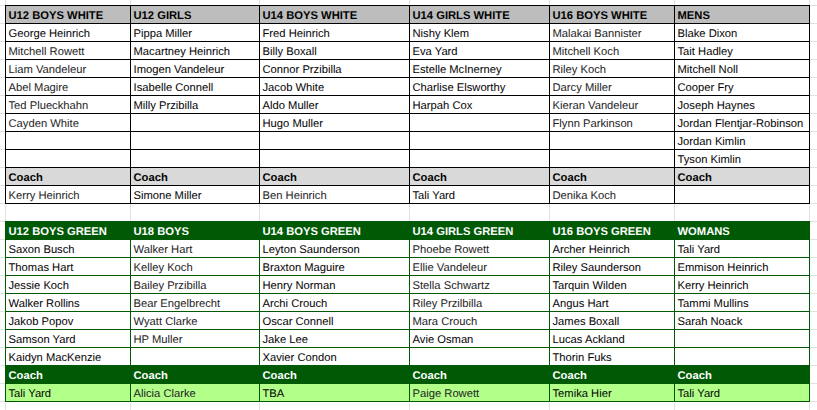 25/26 Team Lists – Gilbert Valley Basketball Association
